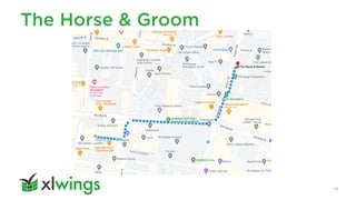 Cross-platform Spreadsheet Automation with Python | PDF
