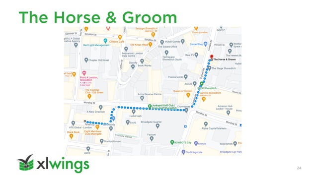 Cross-platform Spreadsheet Automation with Python | PDF