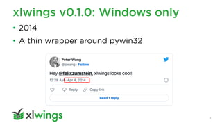 Cross-platform Spreadsheet Automation with Python | PDF