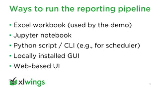 Automate your PDF factsheets with xlwings Reports | PPT