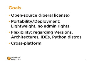 xlwings Zurich Python User Group Meetup | PDF