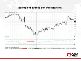 strategie bollinger e divergenze RSI | PPT