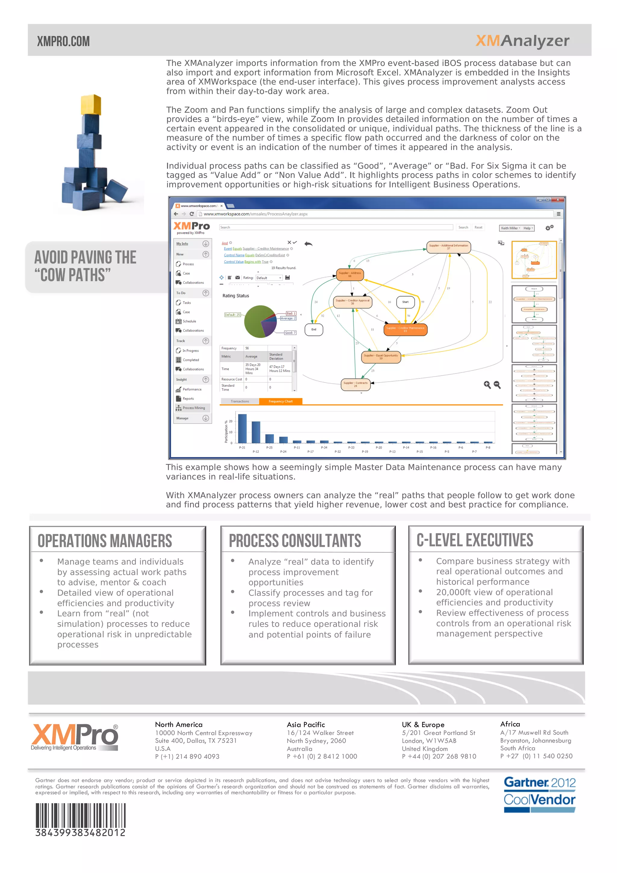 XMPro Analyzer - Process Mining | PDF