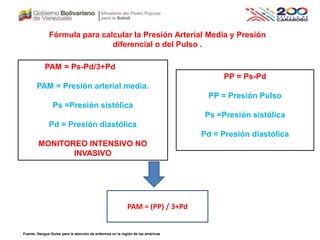 MANEJO CLINICO DEL VIRUS DENGUE 2023.pptx