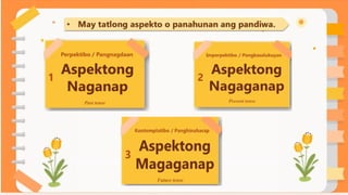 Kasingkahulugan ng mga salitang matatalinghaga | PPTX