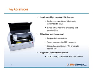 Fluoresence In Situ Hybridization Workflow Solution - Xmatrix NANO ...
