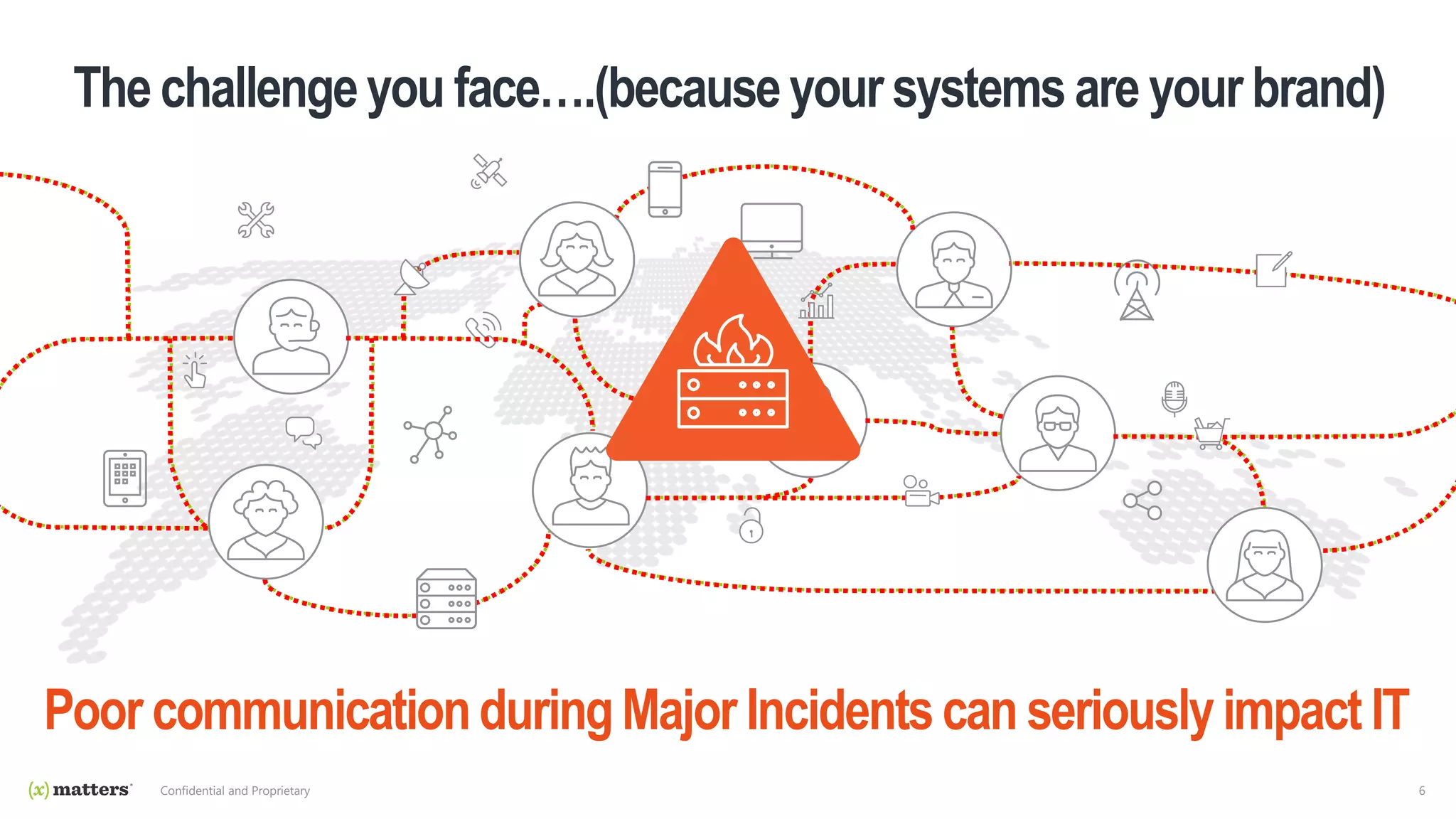 Major Incident Management | PDF