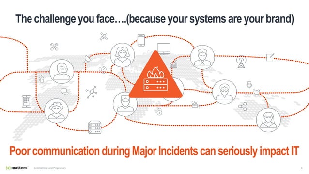 Major Incident Management | PDF | Computer Software and Applications | Computing