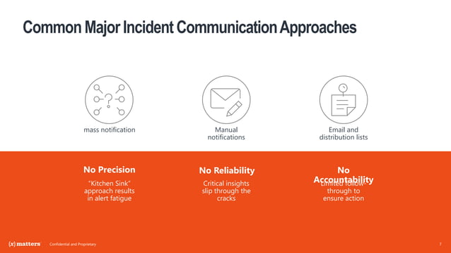 Major Incident Management | PDF | Computer Software and Applications | Computing