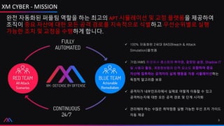 Xm cyber bas_crabix_v1.0_korean | PPT