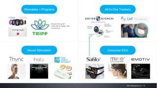 2017: Transformative Technology Overview | PPT