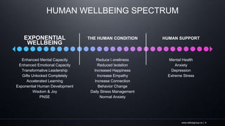 2017: Transformative Technology Overview | PPT