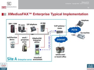 XMediusFax Over IP Network Fax Server | PPT