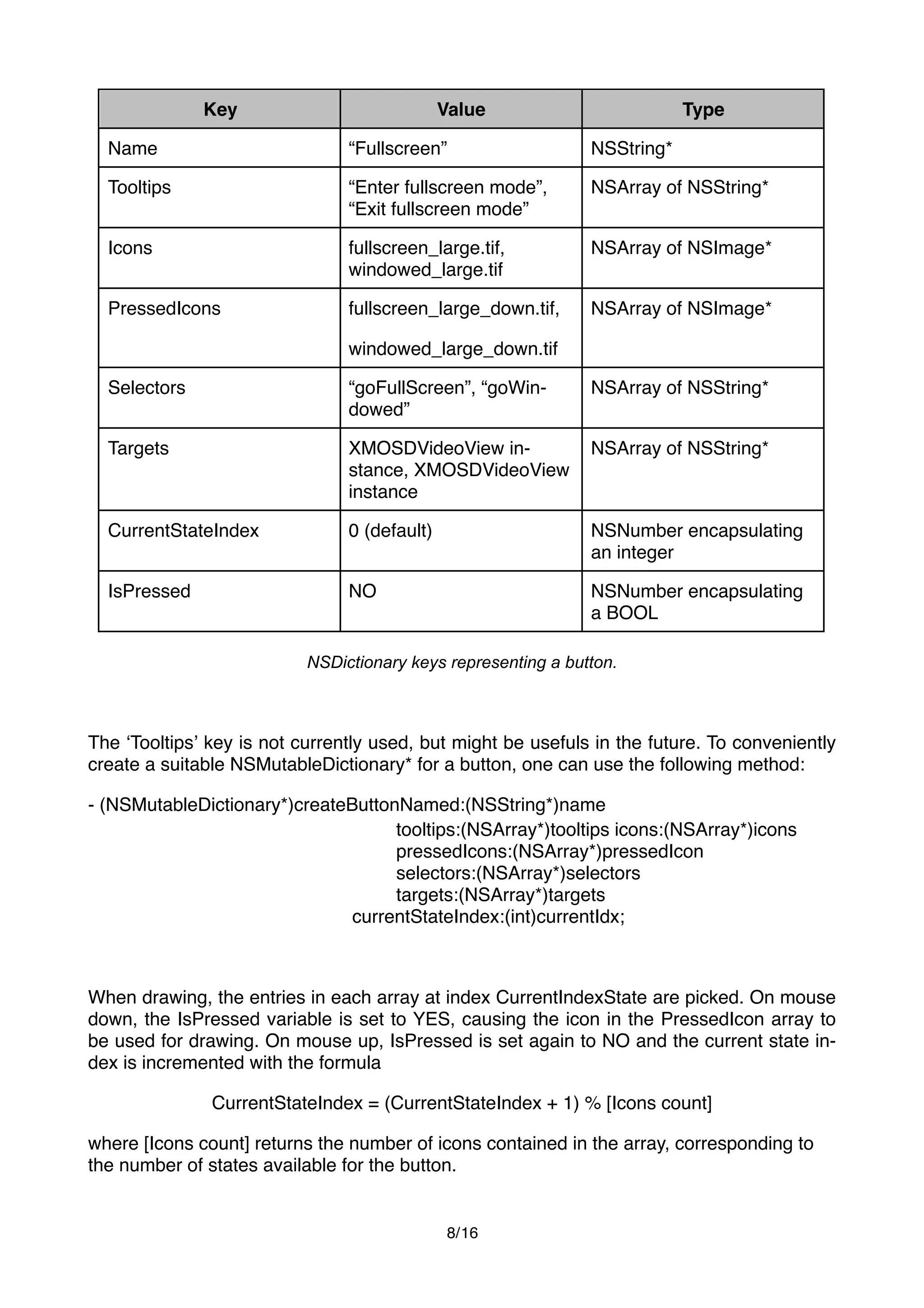 XMeeting Graphical User Interface | PDF