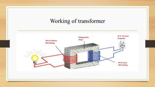 transformer ppt | PPTX | Physics | Science