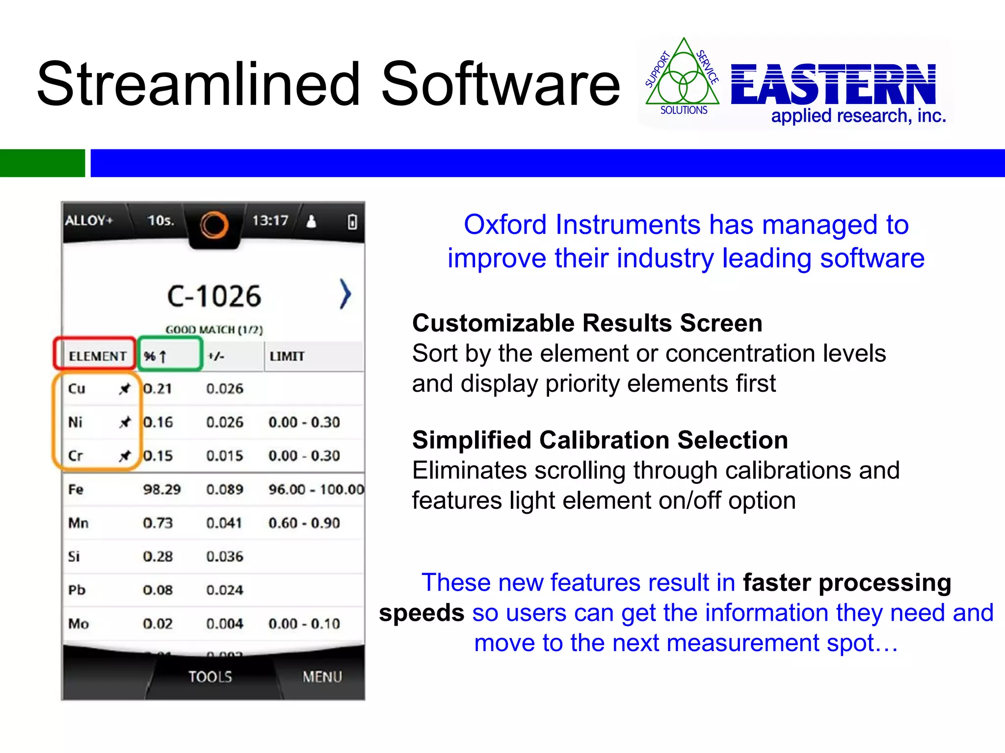 Innovation in Handheld XRF for Metals Analysis; Oxford Instruments X-Met8000 | PDF