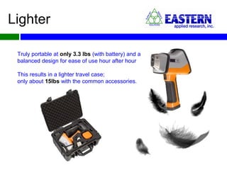 Innovation in Handheld XRF for Metals Analysis; Oxford Instruments X ...