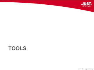 Putting DITA Localization into Practice | PPT