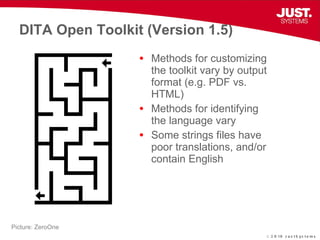 Putting DITA Localization into Practice | PPT