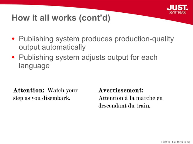 Putting DITA Localization into Practice | PPT
