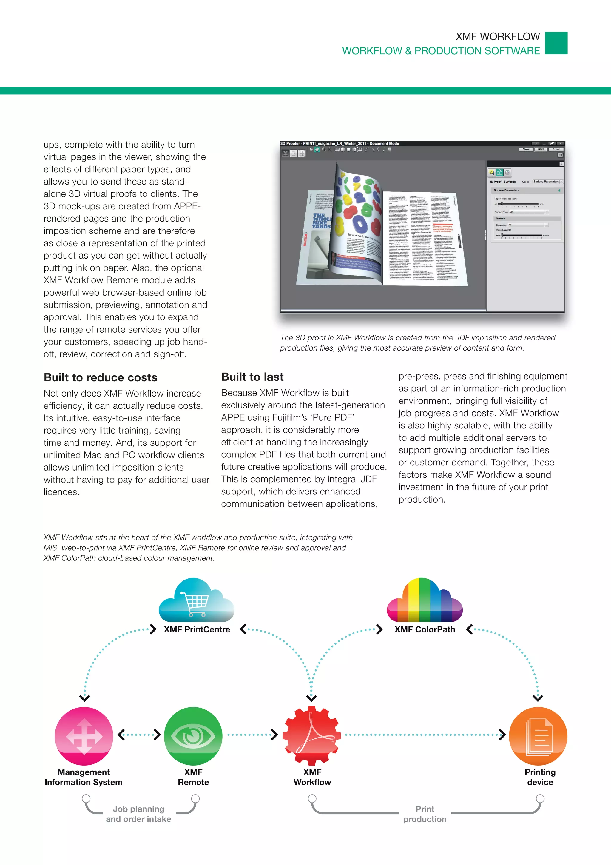 FUJIFILM XMF Workflow brochure | PDF