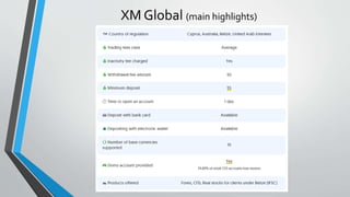 XM global.pptx