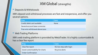 XM global.pptx