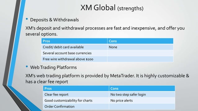 XM global.pptx | Business Accounting & Finance | Business