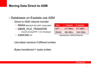 Exadata MAA Best Practices | PDF | Databases | Computer Software and Applications