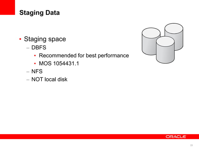 Exadata Maa Best Practices Ppt