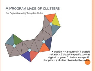 Xmi intro final | PPTX