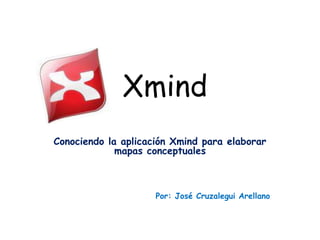 Xmind | PPT