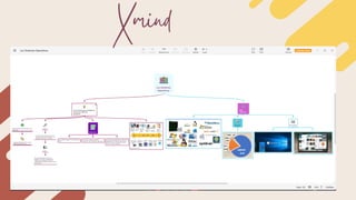 Xmind.pdf