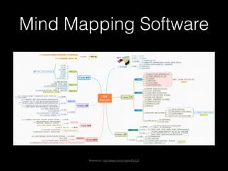XMind - One of the Best Eclipse RCP Apps | PDF | Computer Software and ...