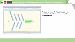 Xmind ishikawa cta | PDF | Computing | Technology & Computing