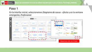 Xmind ishikawa cta | PDF