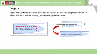 Xmind ishikawa cta | PDF