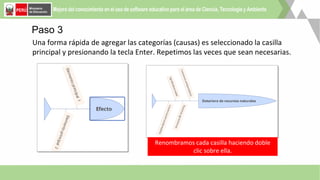 Xmind ishikawa cta | PDF