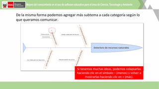 Xmind ishikawa cta | PDF