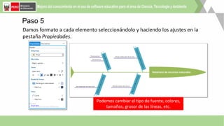 Xmind ishikawa cta | PDF