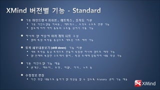 XMind 2013 소개 | PPT