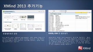 XMind 2013 소개 | PPT