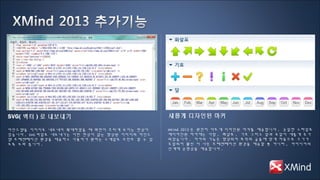 XMind 2013 소개 | PPT