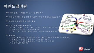 XMind 2013 소개 | PPT