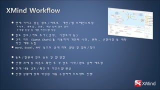 XMind 2013 소개 | PPT