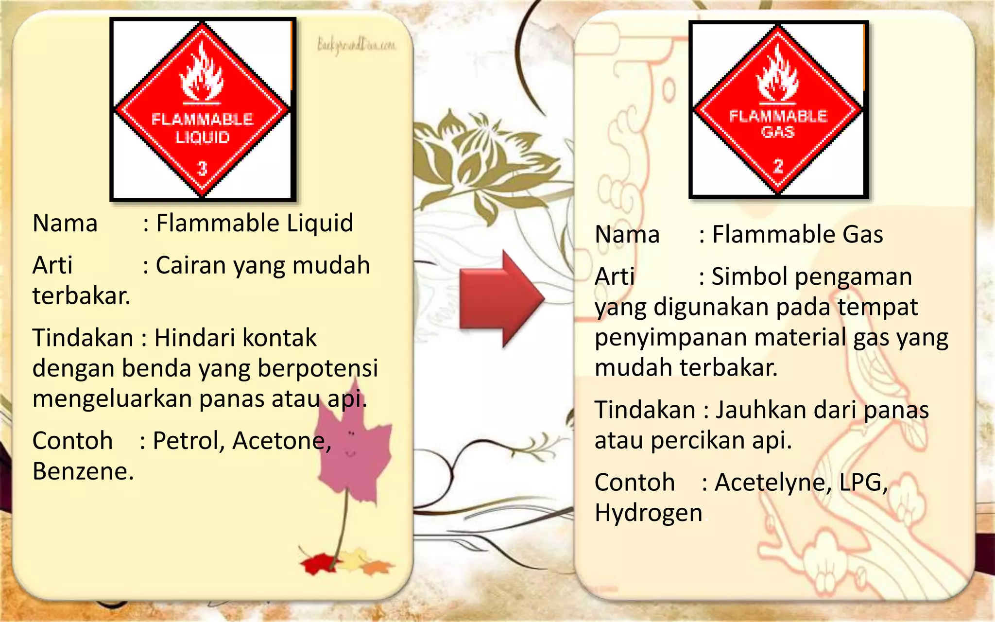 presentasi p3k dan simbol simbol bahan kimia | PPTX