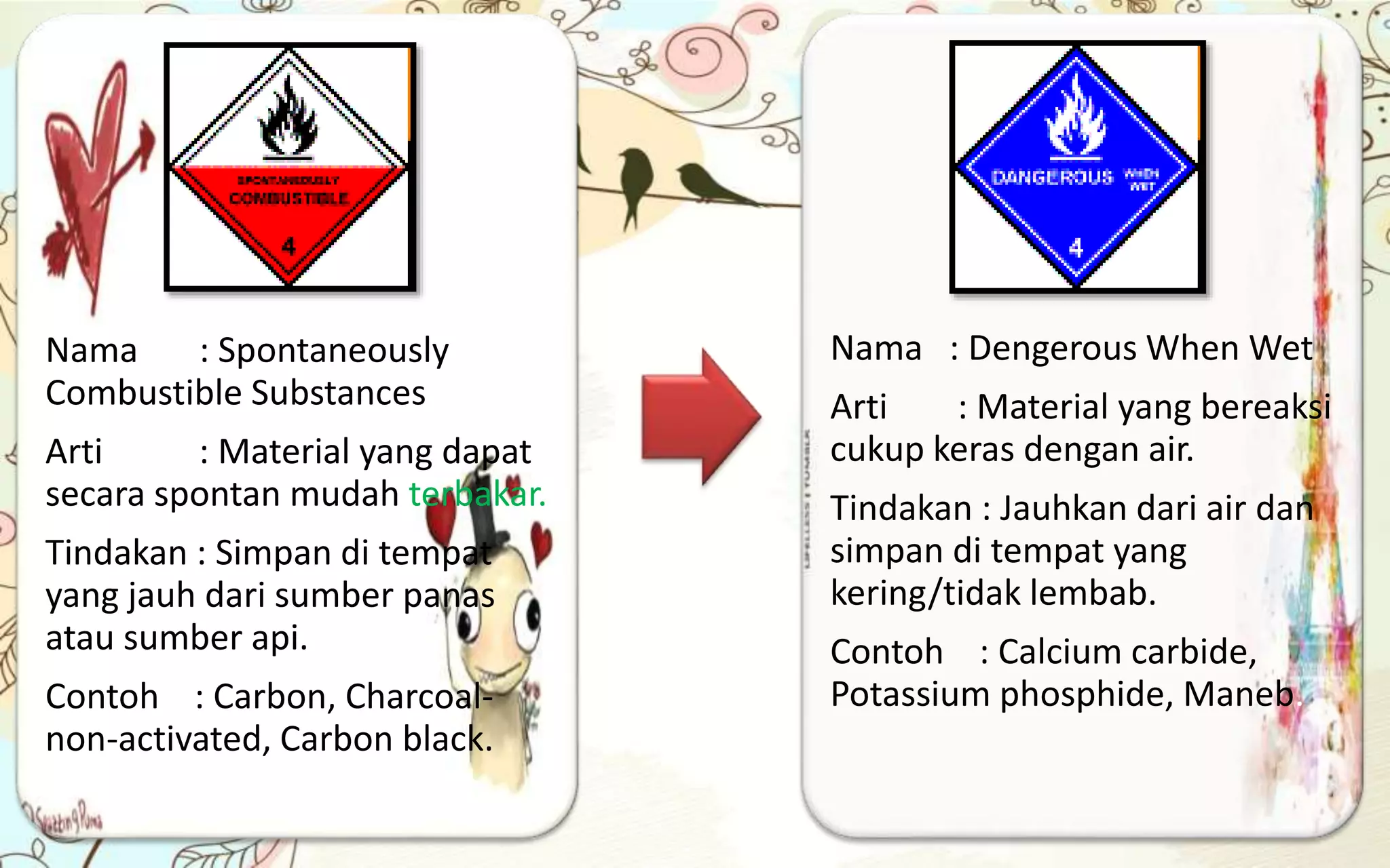 presentasi p3k dan simbol simbol bahan kimia | PPTX