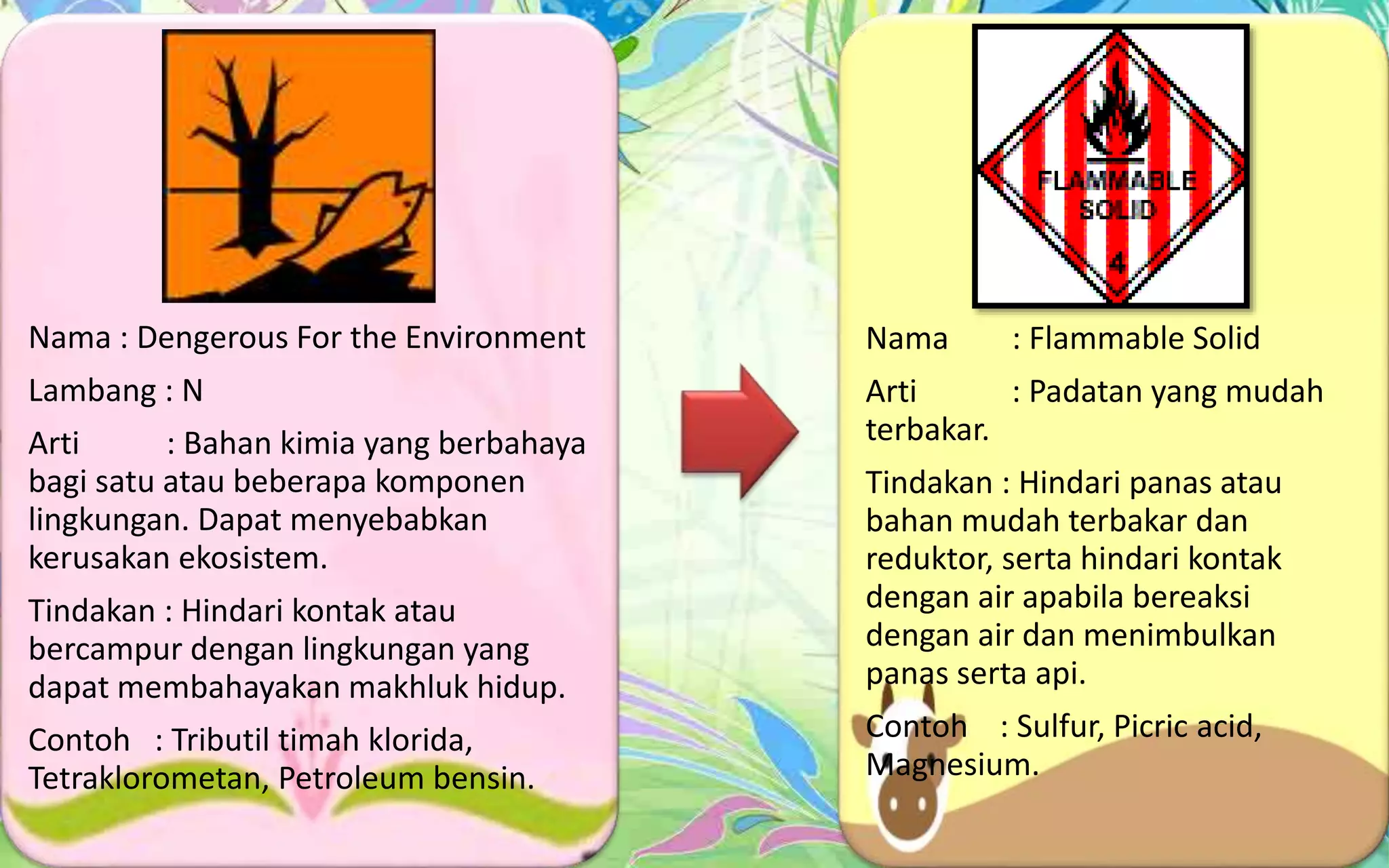 presentasi p3k dan simbol simbol bahan kimia | PPTX