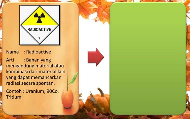 presentasi p3k dan simbol simbol bahan kimia | PPTX