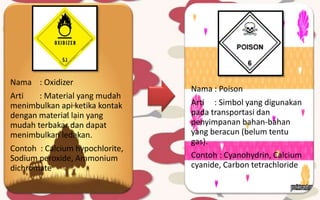 X mipa 3 presentasi p3 k dan simbol simbol bahan kimia | PPTX